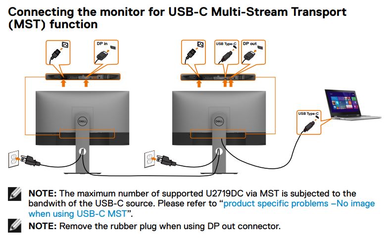 Review of Samsung LS27A600UUUXEN 27″ monitor